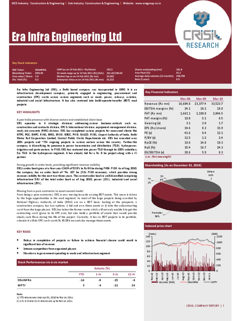 Era Infra Engineering LTD: Key Financial Indicators | PDF | Dividend ...