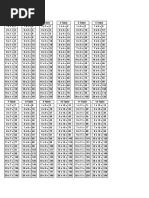 Multiplication Table 1 To 30 PDF | PDF