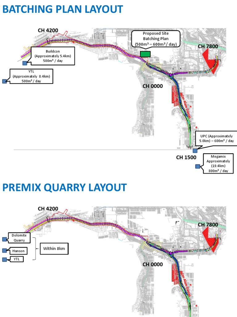 CH 4200 CH 7800: Proposed Site Batching Plan (500m - 600m / Day) | PDF