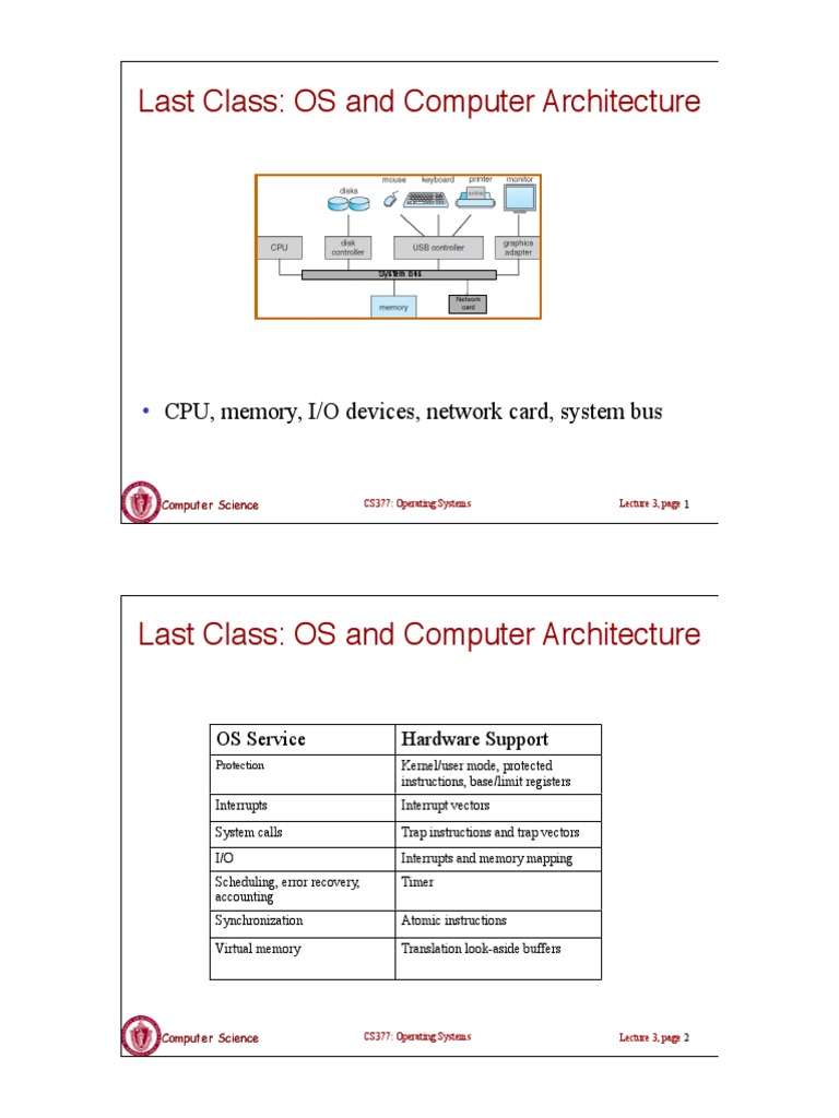 Last Class: OS and Computer Architecture: CPU, Memory, I/O Devices ... Last Class: OS and Computer Architecture: CPU, Memory, I/O Devices ...