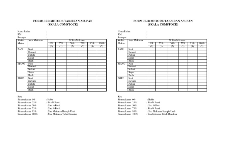 Formulir Metode Taksiran Asupan (Skala Comstock) Formulir Metode ...