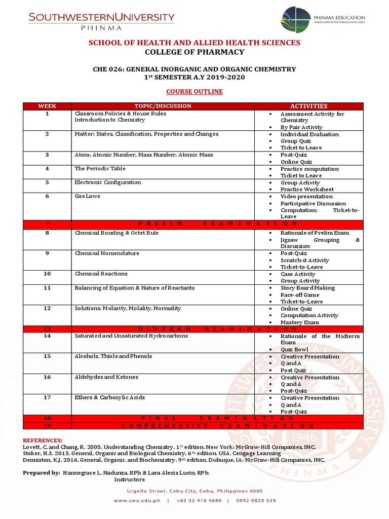 CHE 026 Final Course Outline | Download Free PDF | Organic Chemistry ...