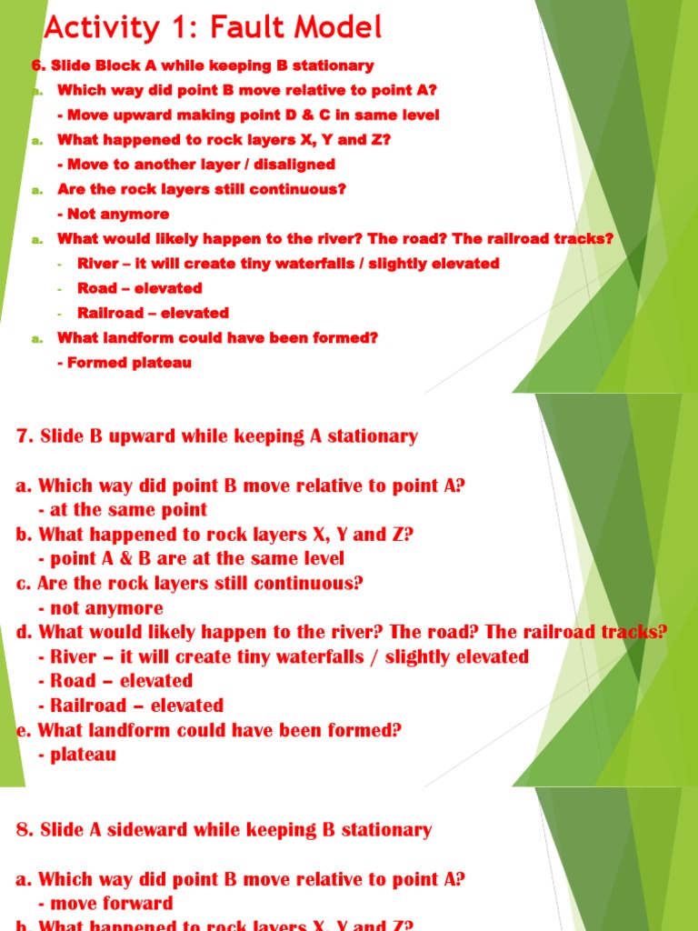 Activity 1 Fault Model | PDF