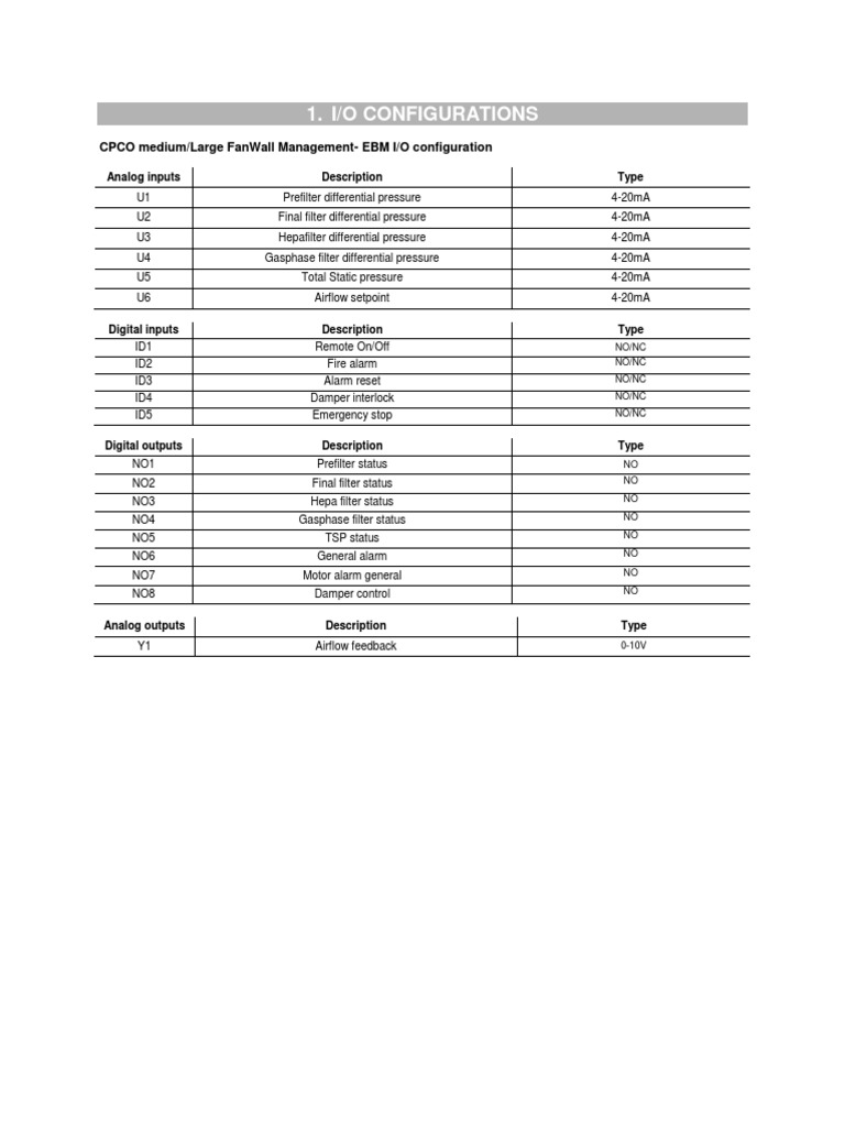 EBM FanWall I/O Configurations Guide | PDF