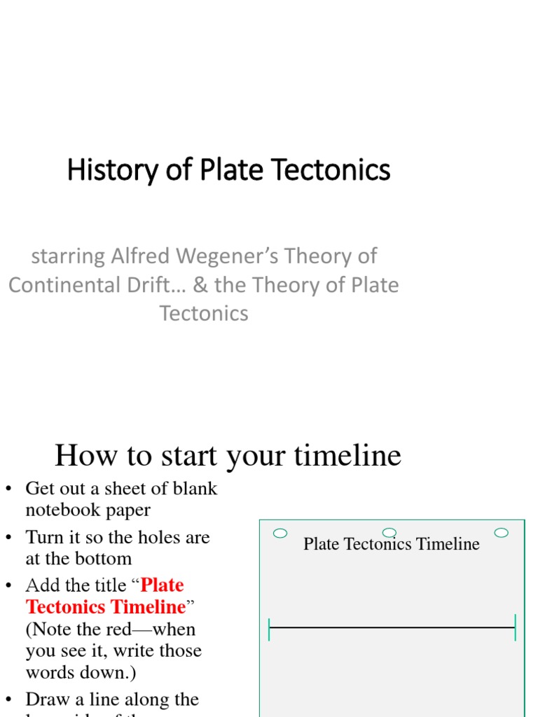 Timeline of Plate Tectonics History | PDF | Plate Tectonics | Tectonics