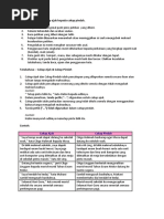 Contoh Karangan Emel | PDF