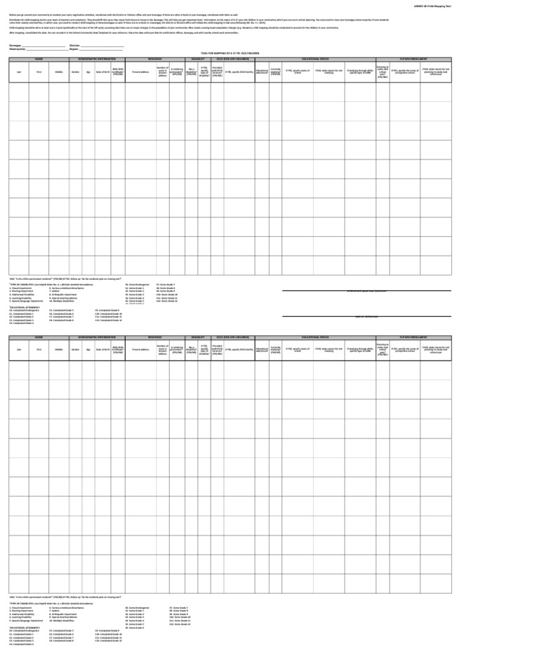 Child Mapping Form | Download Free PDF | Disability | Cognition