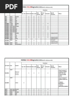Specialized Torque Matrix | PDF | Vehicles | Vehicle Technology