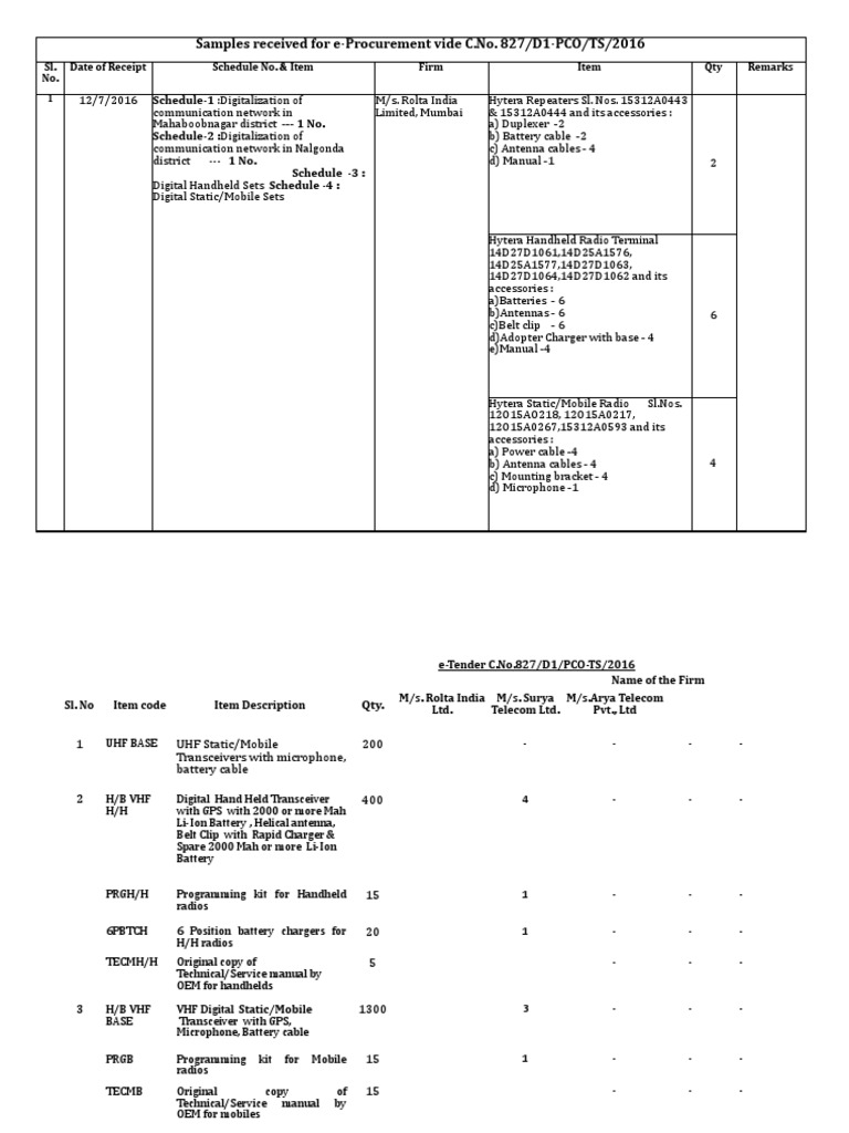 Sample Recd Stmt-827 | PDF | Very High Frequency | Ultra High Frequency