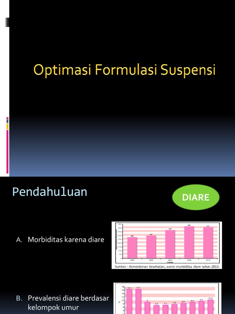 Formulasi Suspensi Nifuroxazide | PDF