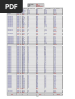 Reamers Metric Size Chart | PDF | Cutting | Metalworking