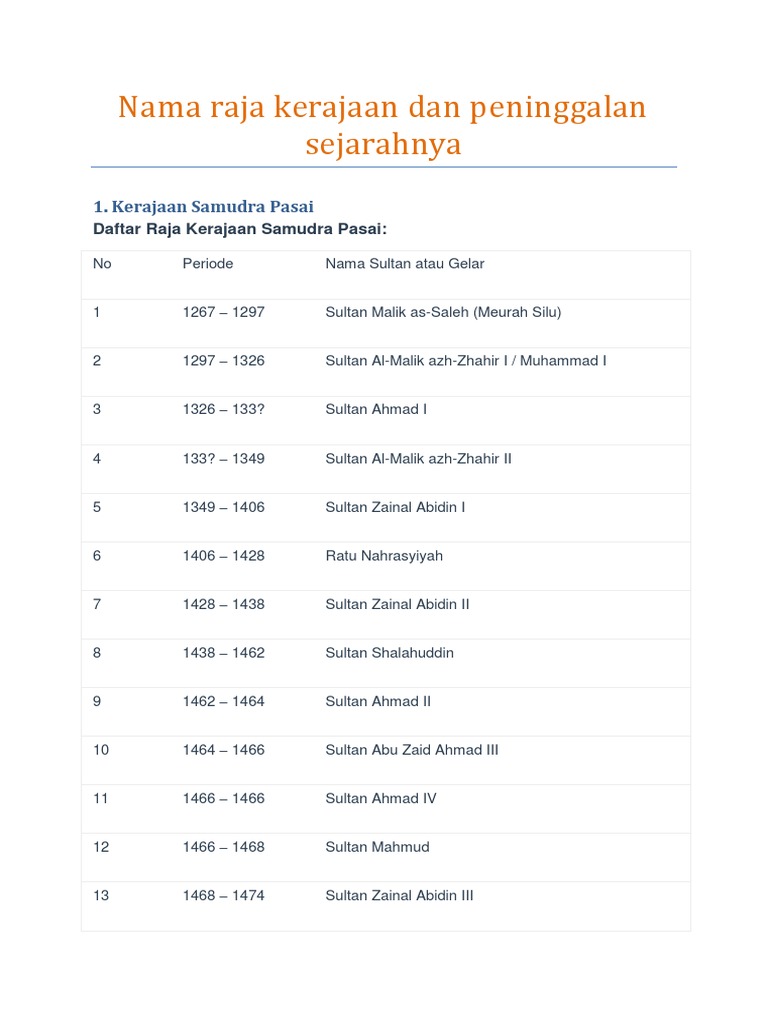 Nama Raja Kerajaan Dan Peninggalan Sejarahnya 7 | PDF