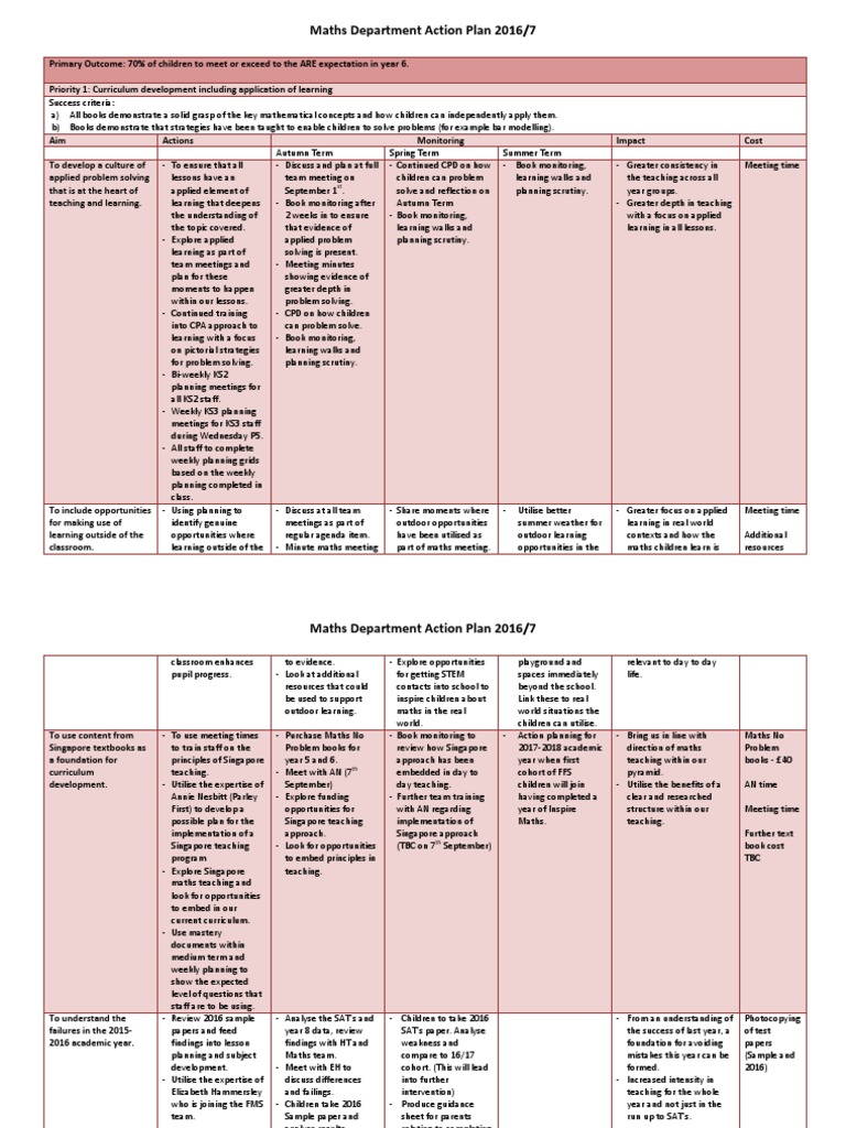 Maths Department Action Plan 2016 2017 | PDF | Teaching | Communication