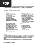 Coplas Región Caribe | PDF