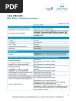 MPSG 2-0 Infographic | PDF | Patient | Patient Safety