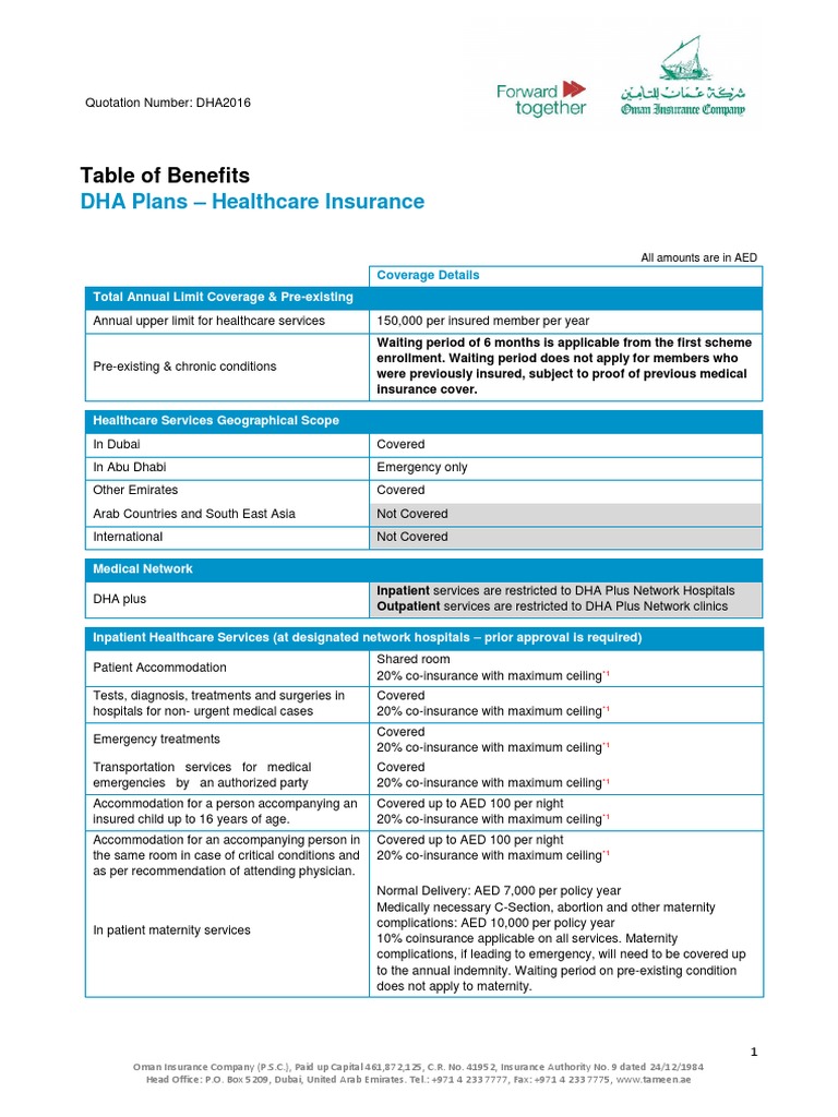 Table of Benefits: DHA Plans - Healthcare Insurance | PDF | Health Care ...