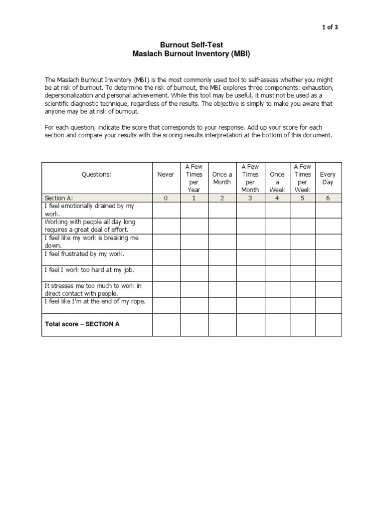 MSLQ scale | Occupational Burnout | Mental And Behavioural Disorders