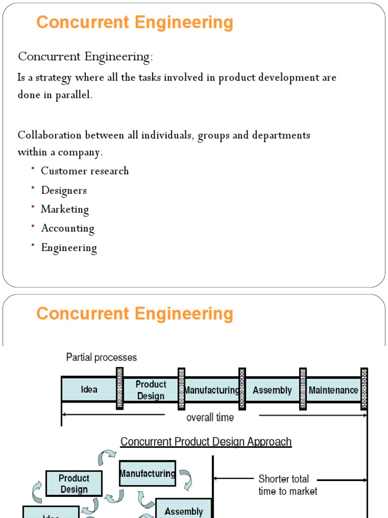 Concurrent Engineering | PDF | New Product Development | Engineering