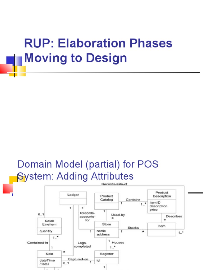 Elaboration Phases Moving To Design | PDF | Software Design Pattern ...