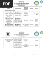 Human Resource Development Plan for Teachers | PDF | Human Nature ...