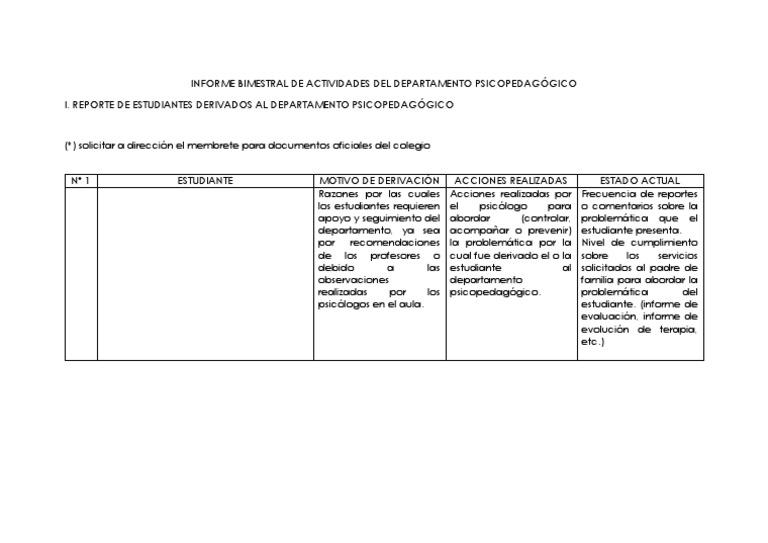 Modelo de Informe de Actividades | PDF