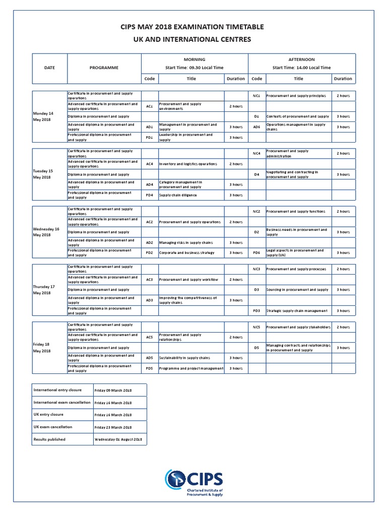 Cips May 2018 Examination Timetable | PDF | Procurement | Corporate Jargon