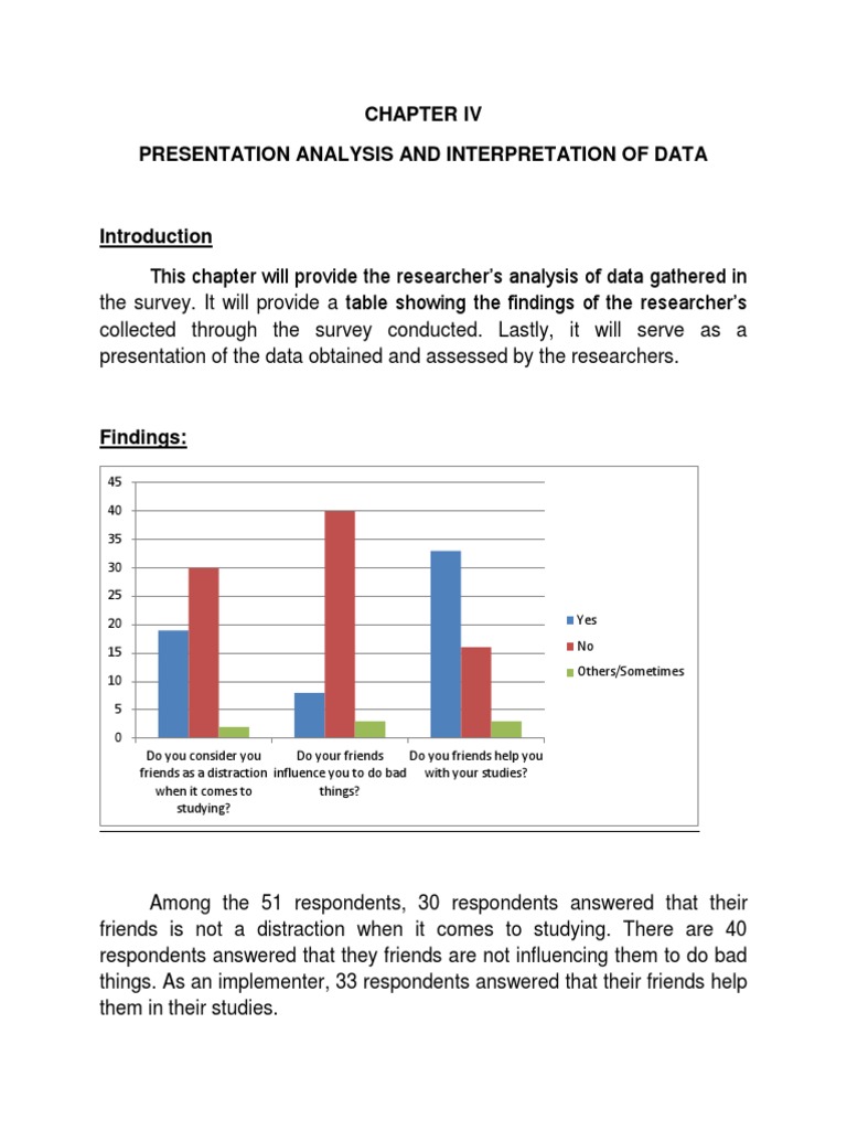 Presentation Analysis and Interpretation of Data | PDF
