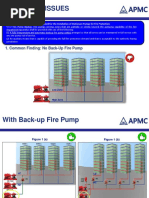 NFPA 80 Fire Doors | PDF | Safety | Prevention