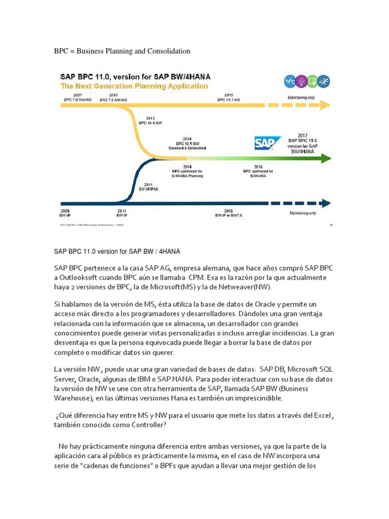 SAP BPC: Planificación y Consolidación | PDF | Sap Se | Microsoft