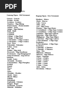 Nama Nama Kitab Dalam Bahasa Inggris Pdf Social Science