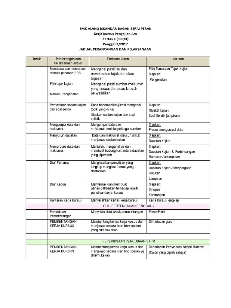Jadual Pelaksanaan Kerja Kursus Pengajian Am 4 | PDF