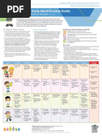 WellComm Section 1 | PDF | Cognitive Science | Cognition