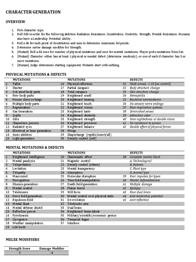 Metamorphosis Alpha - Quickstart | PDF | Shield | Mutation