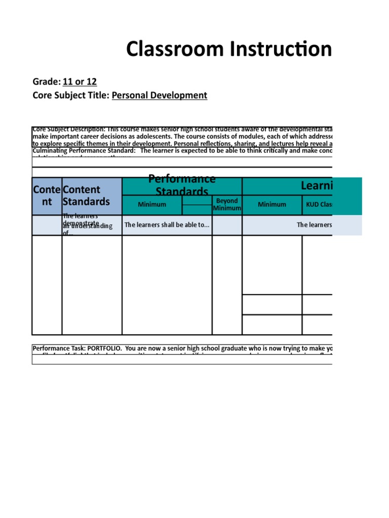 Classroom Instruction Delivery Alignment Map: Learning Competencies ...