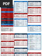 PCIP Practice Questions | PDF | Payment Card Industry Data Security ...