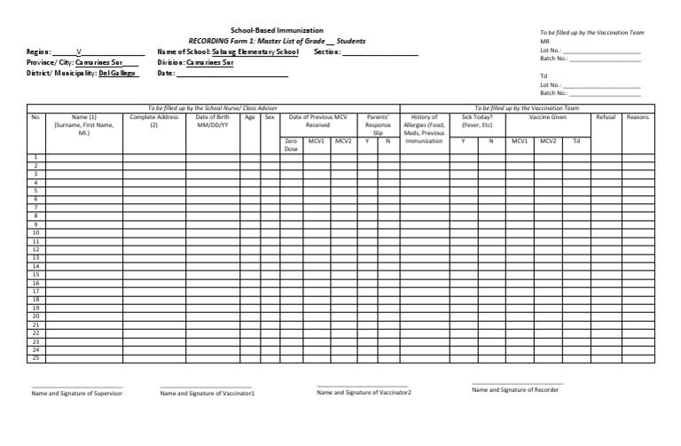 RECORDING Form 1: Master List of Grade - Students: School-Based ...