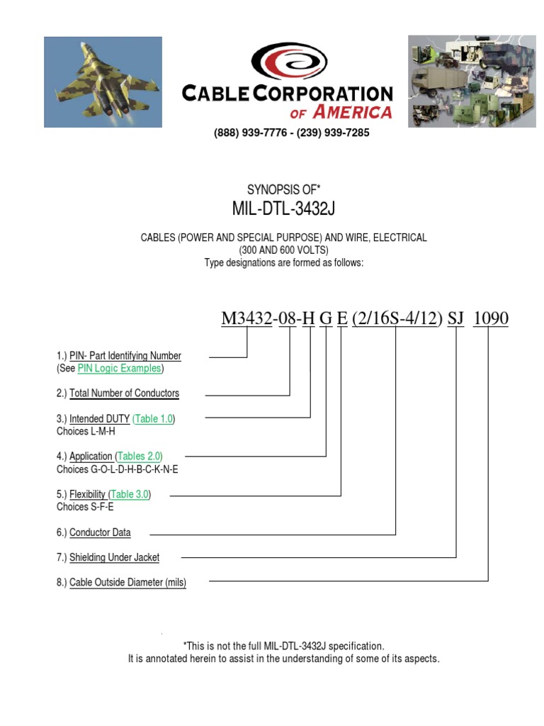 Mil M3432 Cable Specifications Pdf Electrical Connector Building