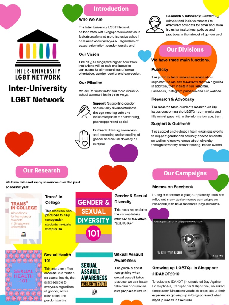 Pink Dot Brochure | PDF | Lgbt | LGBTQIA+ Studies