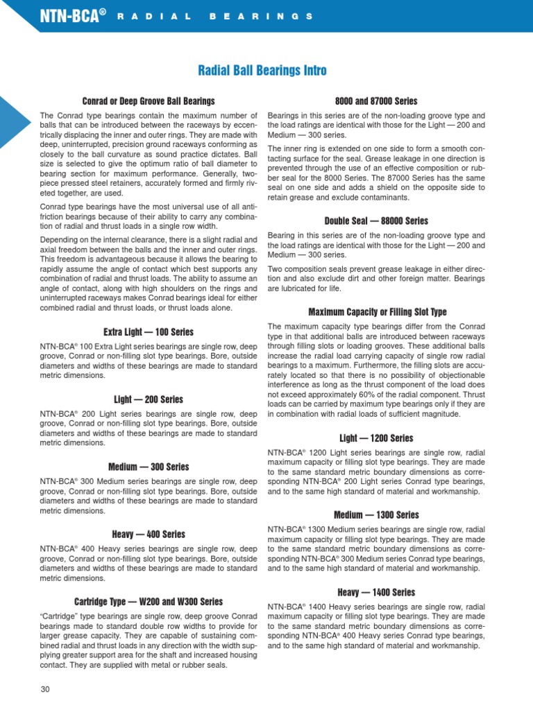 BCA Radial Bearings | PDF | Bearing (Mechanical) | Machines