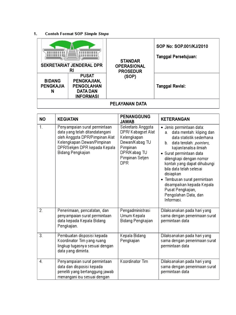 Contoh Format SOP | PDF
