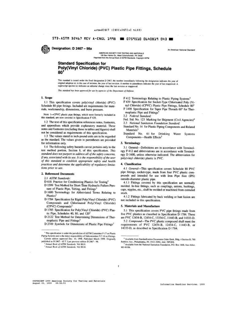 Astm D2467 PDF | PDF