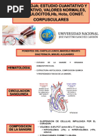 Anillos de Cabot | PDF | Glóbulo rojo | Hematología