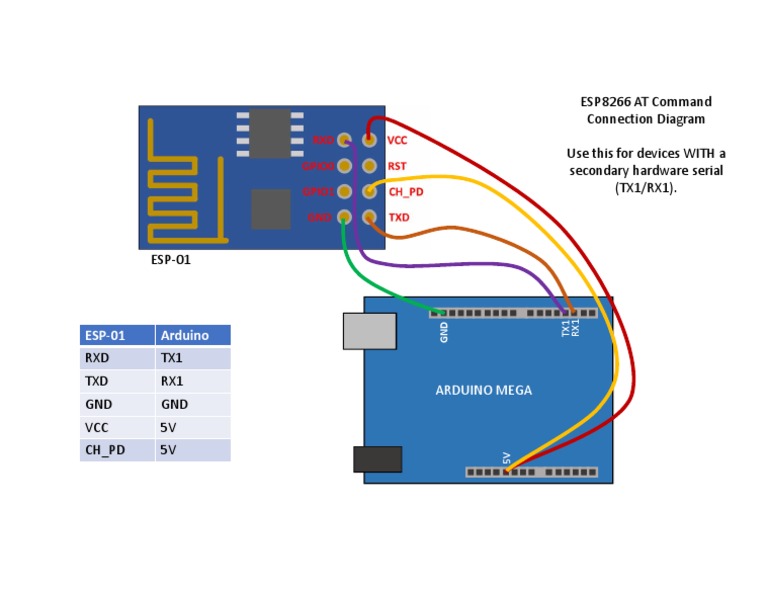 ESP8266 AT Command Connection Diagram Use This For Devices WITH A ...