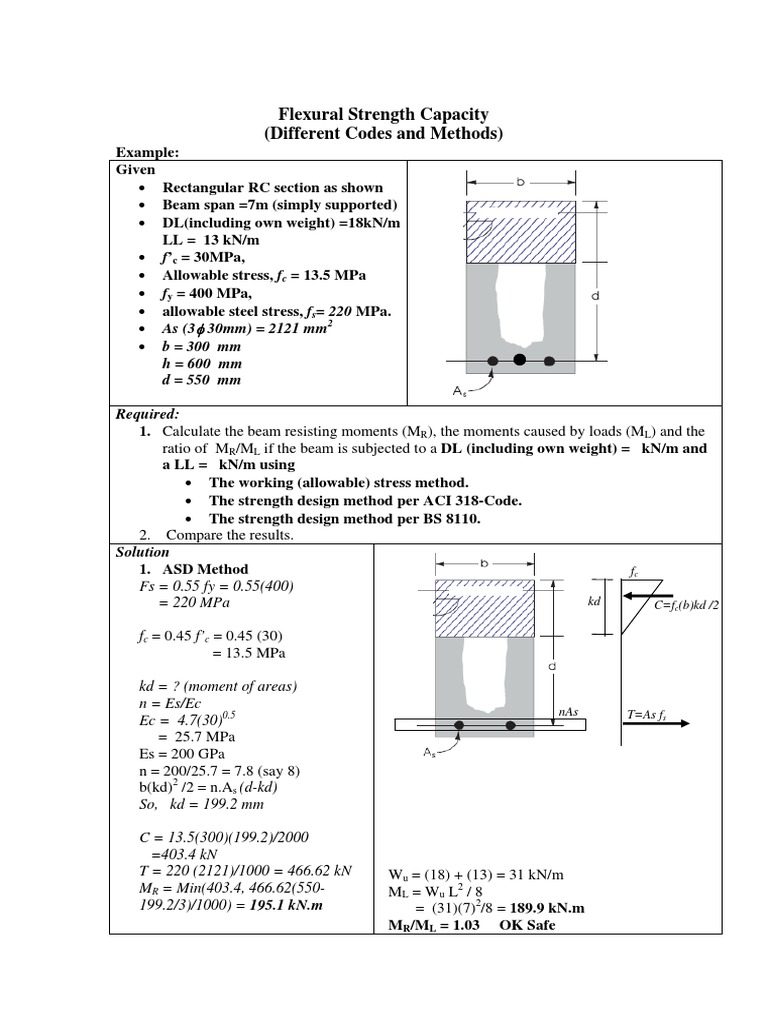 11 - Flexural Strength Capacity-Code Comparisons | PDF | Strength Of ...