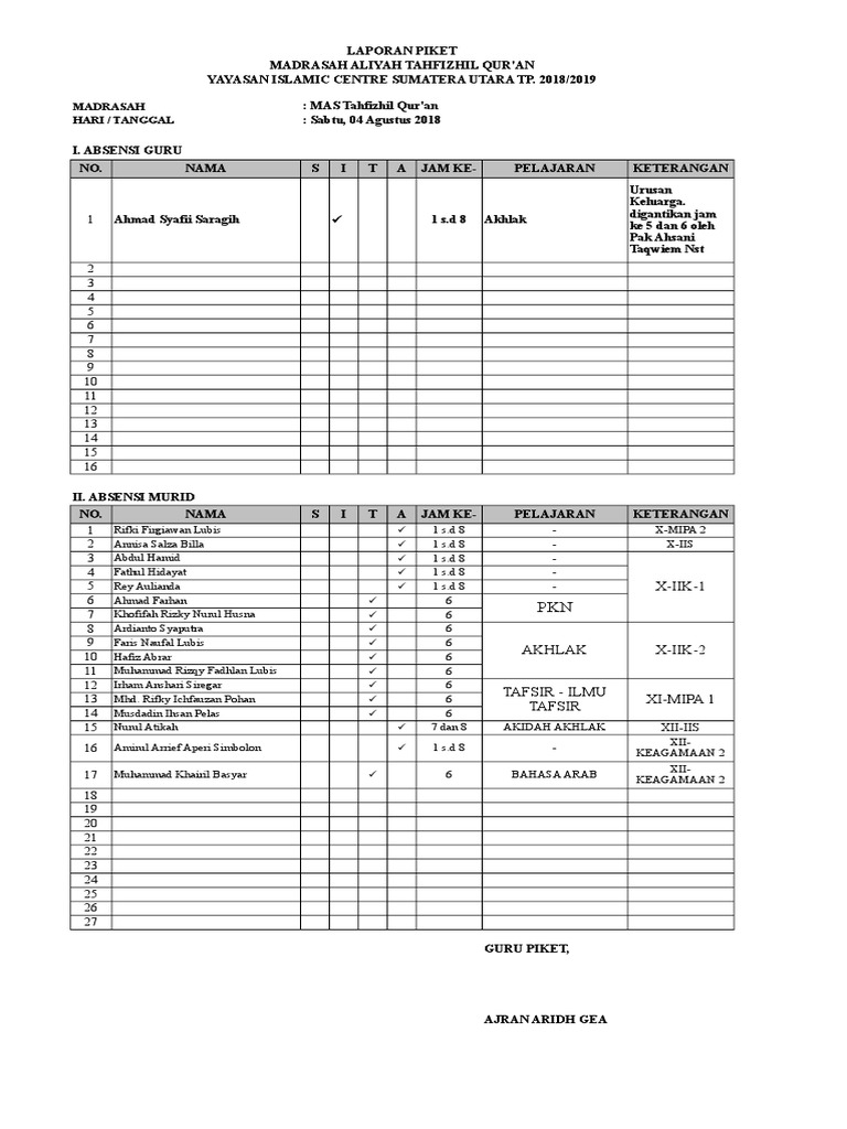 Format Laporan Piket | PDF