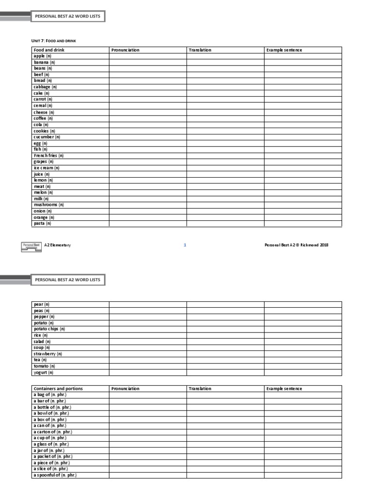 PB AmE A2 Word List U7 | PDF