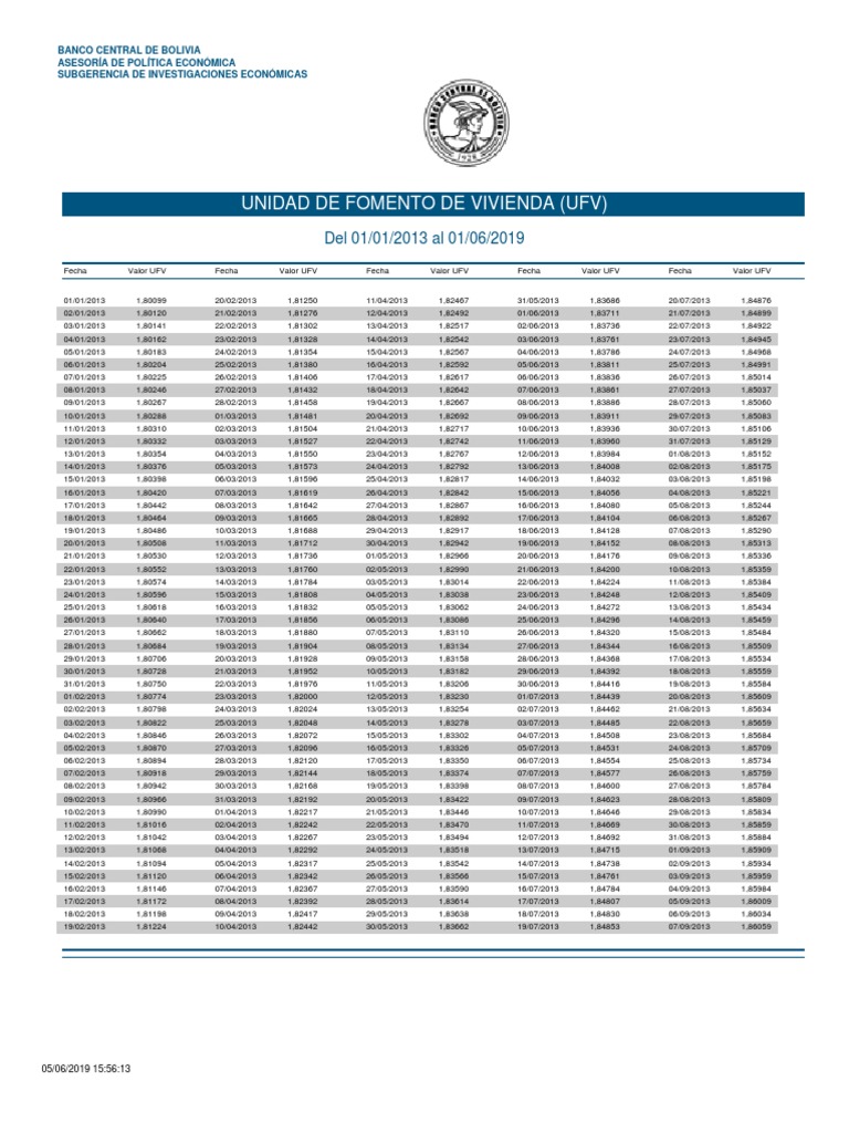 Ufv 2013 - 2019 | PDF | Sciences et mathématiques | Technologie et ingénierie