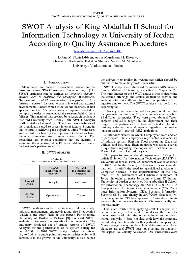 Quality Assurance | Swot Analysis | Quality Assurance
