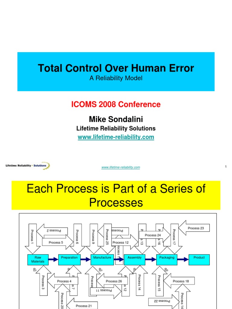 Total Control | PDF | Computing