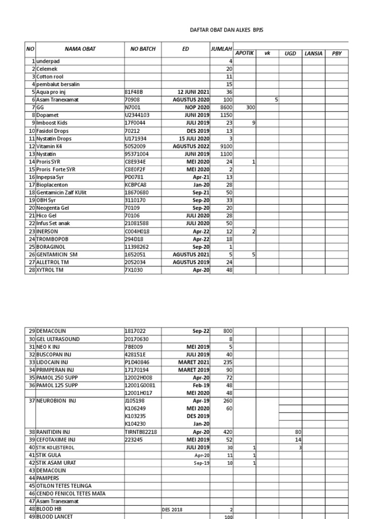 Daftar Obat Bpjs 23 Nop 18 | PDF | Senyawa Organik | Produk Alami